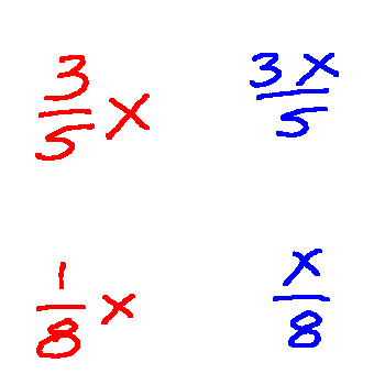 Math Help with Mr. Pi the Math Guy: Solving One-Step Equations with ...