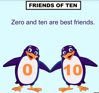 EL BLOG DE PRIMERO: Friends of ten