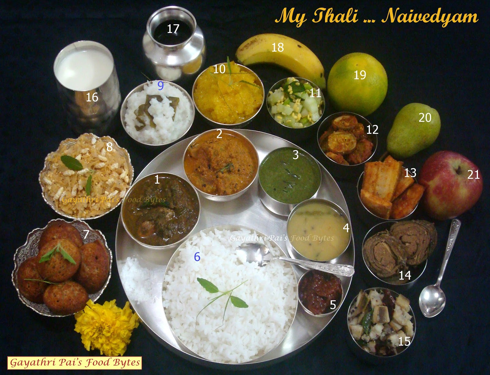 Gayathri Pai's Food Bytes: Thali 35.