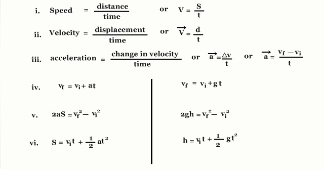 Education Is The Key To Success: Physics - Class X - Chapter No.3 ...