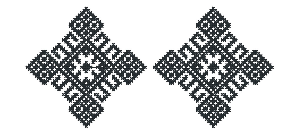 MODELE BRODERIE PENTRU COSTUMUL POPULAR ROMANESC : IE CLAUDIA BANAT