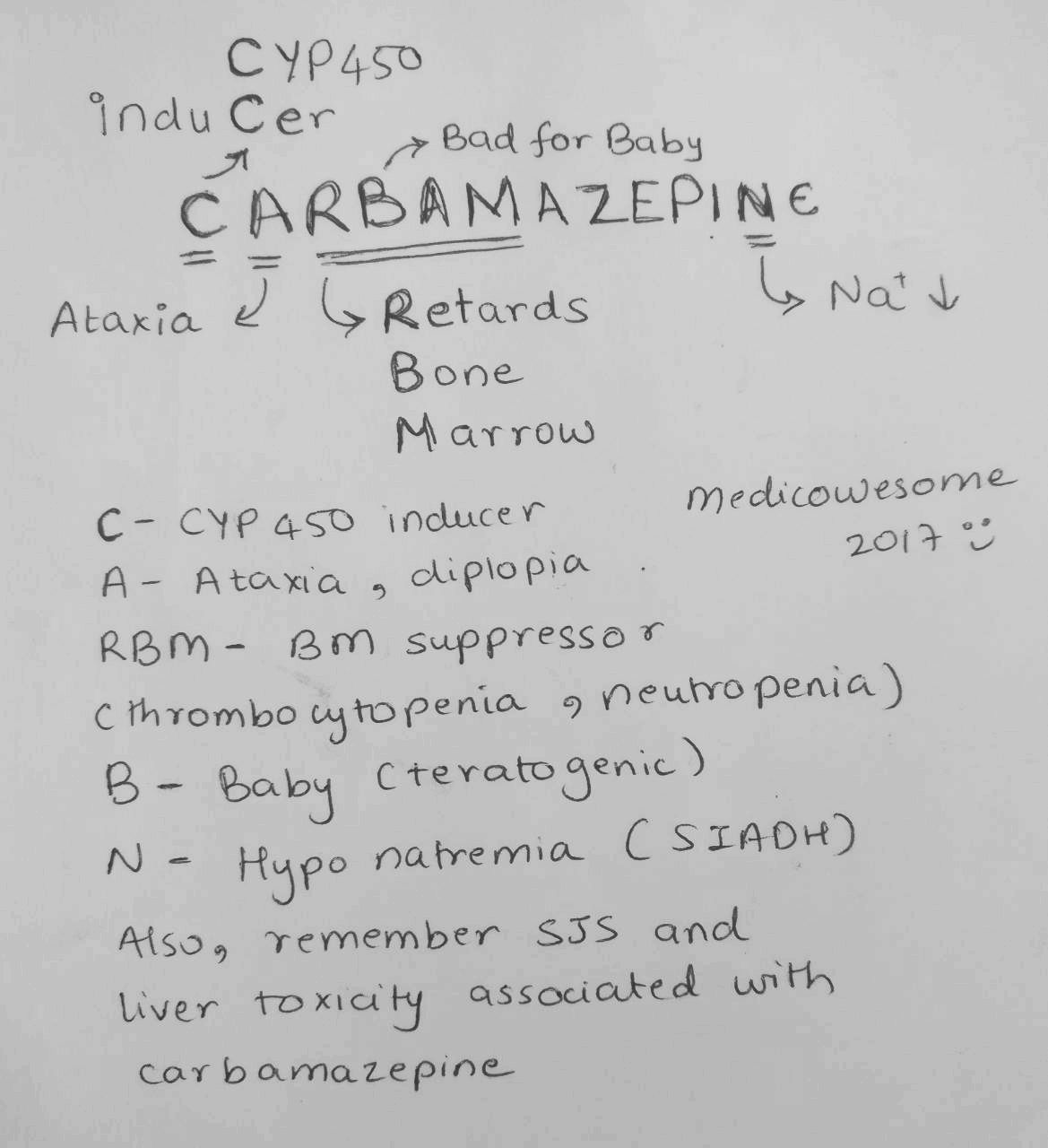 Medicowesome: Side effects of carbamazepine mnemonic