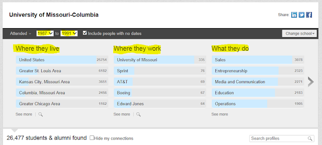 LinkedIn, LinkedIn university, LinkedIn university pages, LinkedIn ...