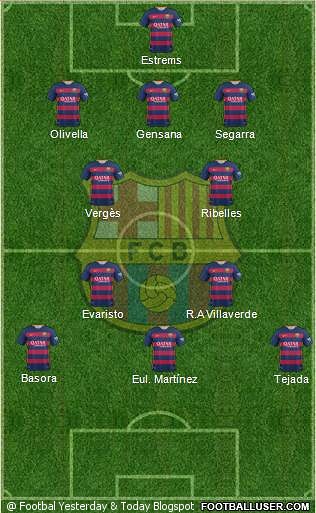 Football Yesterday & Today: 2018