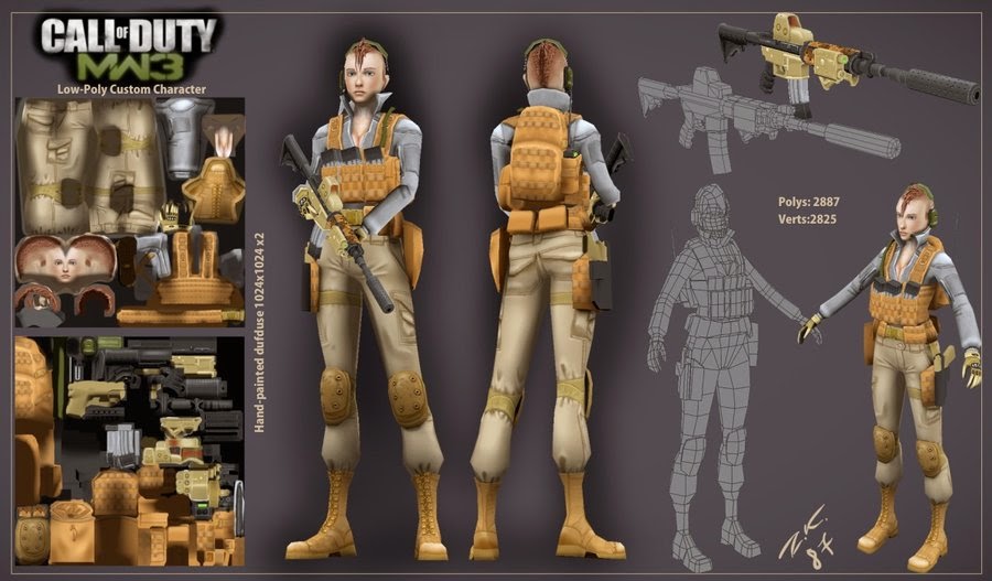 Unit 78 Digital Graphics for Computer Games : HA1 Task 3 – Graphic Types