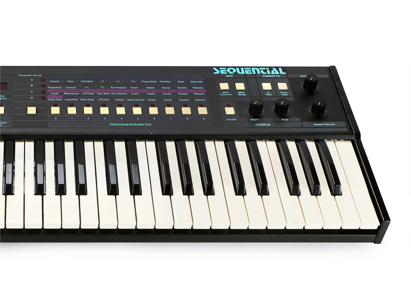 MATRIXSYNTH: Sequential Circuits MultiTrak