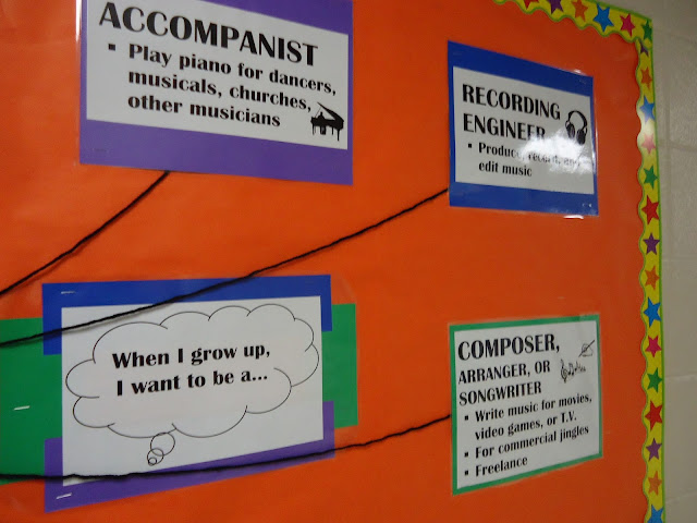 Teaching Elementary Orchestra : Careers in Music Bulletin Board