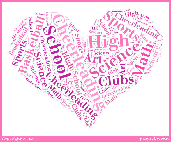 alyssa 7c1 high school blog