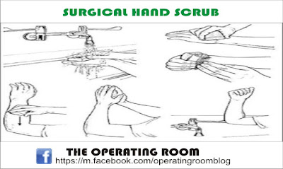 THE OPERATING ROOM: Surgical hand scrub