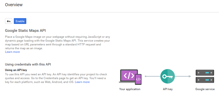 The New Territory: Getting a Google Maps API Key