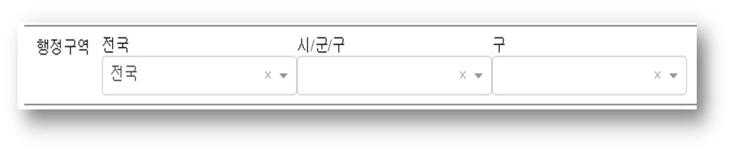 Python Dash 부동산 지역별 평균연령 Bar Chart 구현 방구석지니와 Ai 활용 블로그