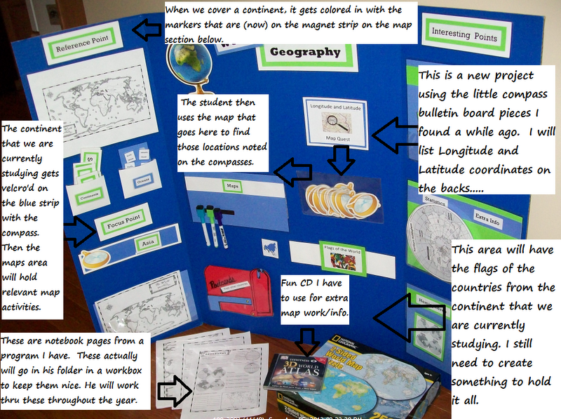 What's in the Box?: World Geography Board