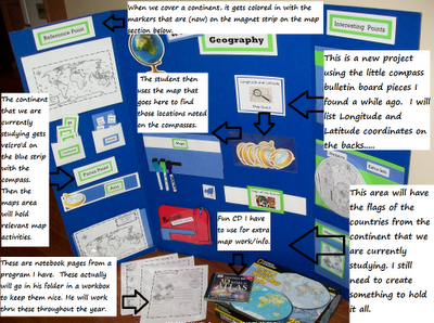 What's in the Box?: World Geography Board