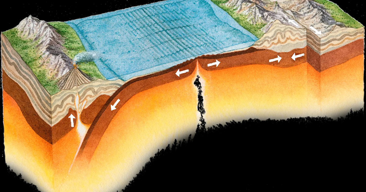 Pras Academy - SMP: Penyebab Terjadinya Pergerakan Lempeng Tektonik