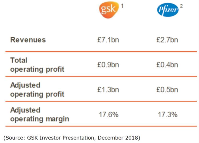 PHARMACOSERÍAS Marketing Farmacéutico/Pharmaceutical Marketing ...