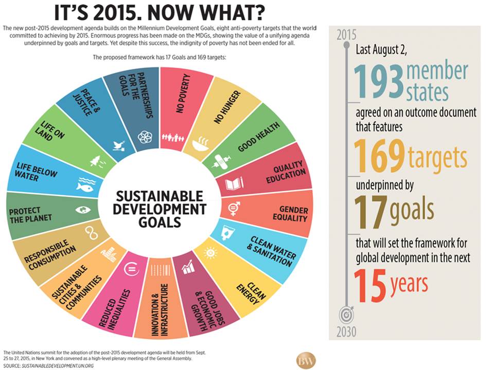 A DISCOVERY OF NEW KNOWLEDGE IN URBAN AND REGIONAL PLANNING: LOCALISING ...