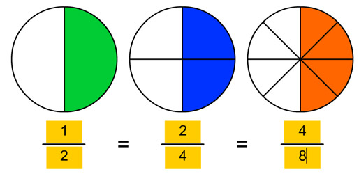 Segundo año SECU (Ingresantes 2012): noviembre 2015