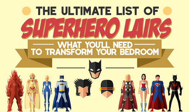 The Ultimate List Of Superhero Lairs #infographic - Visualistan