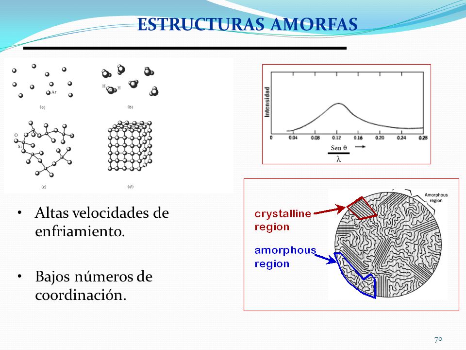 ESTRUCTURA AMORFA