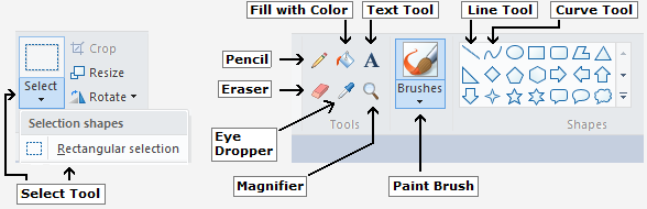 Notepad, Wordpad and Paint
