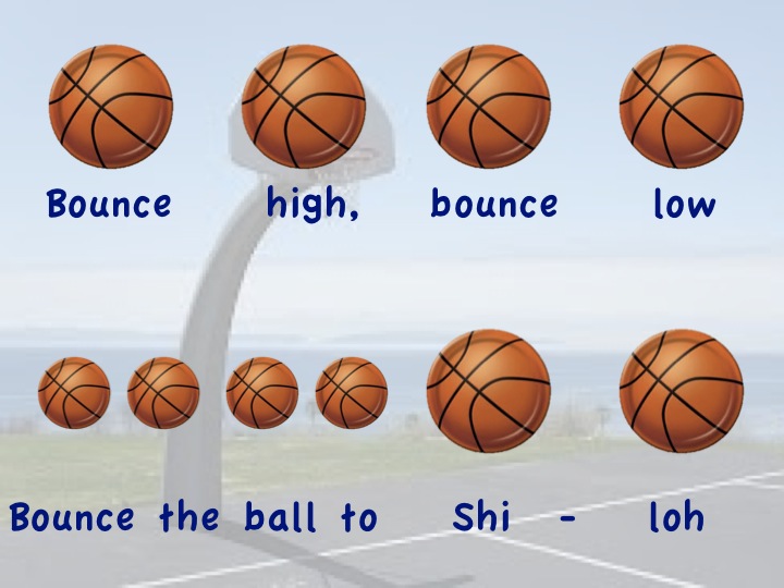 Bounce High and Plainsies Clapsies - Music a la Abbott - Amy Abbott ...