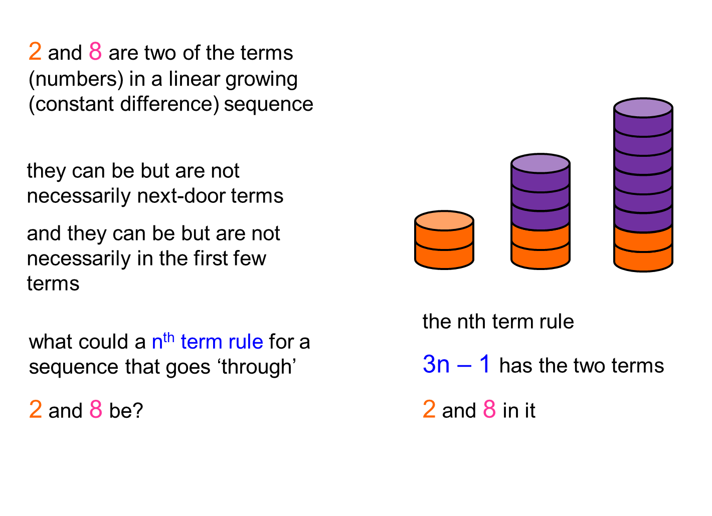 MEDIAN Don Steward mathematics teaching: nth term options MEDIAN Don Steward mathematics teaching: nth term options