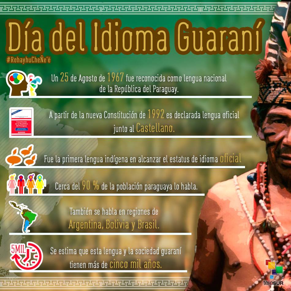 Crónicas de la Tierra sin Mal : 25 de Agosto Día del Idioma Guaraní ...