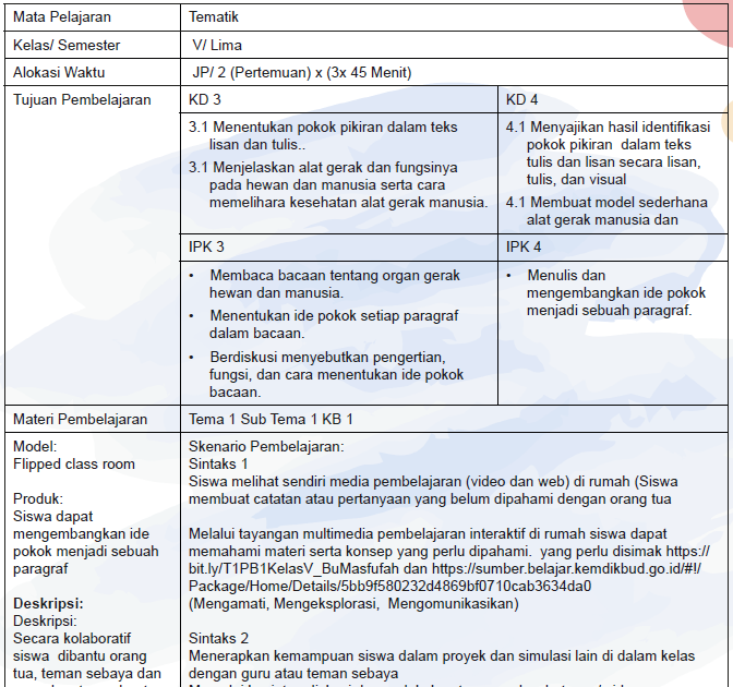 Contoh RPP Daring Model Flipped Classroom - MASBABAL
