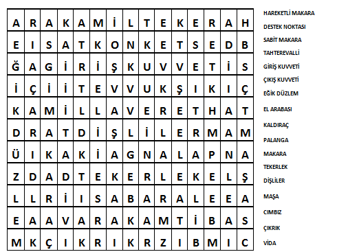 BASİT MAKİNELER: BULMACALAR