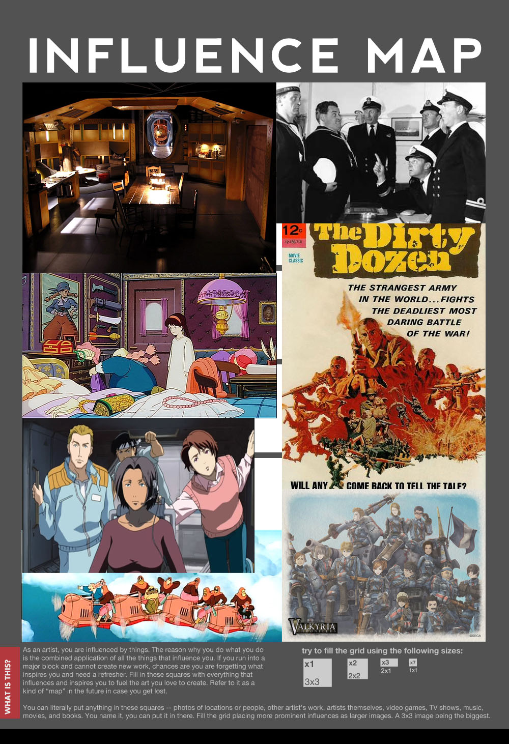 D R Designs: Major Project: Influence Maps