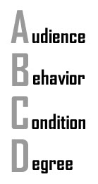Abcd objective examples - scoutdiki