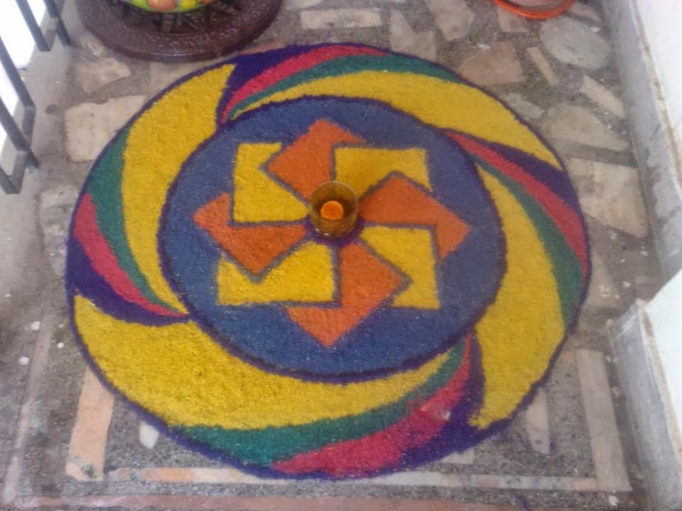 Best Mehndi Designs For Different Occasions: Types of Rangoli Designs ...