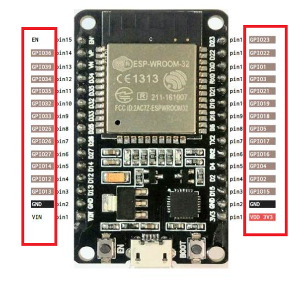 Esp32 Datasheet