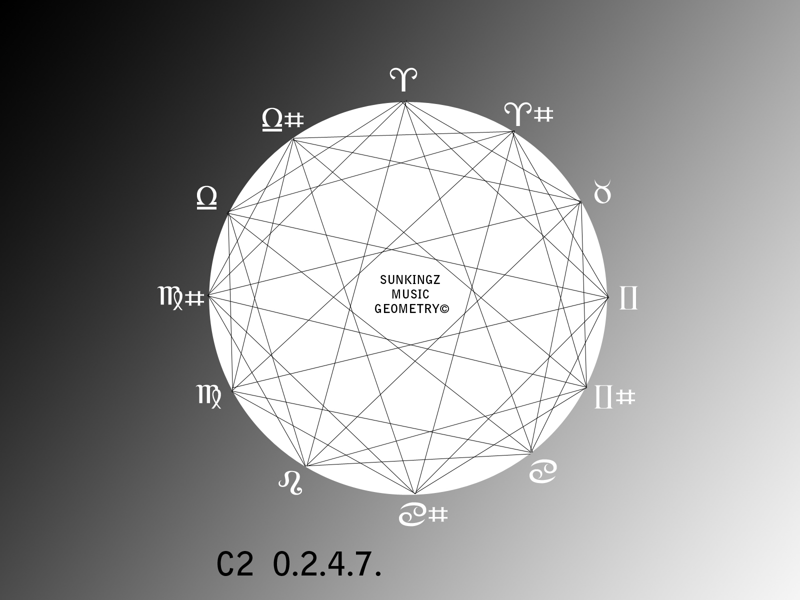 SUNKINGZ MUSIC GEOMETRY
