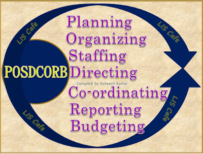 A Perceptual study of POSDCORB