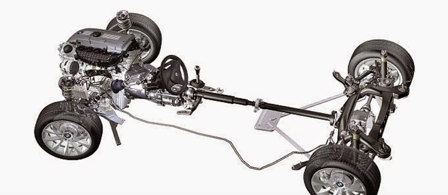 CREATIVE GENERATION: DRIVE TRAIN