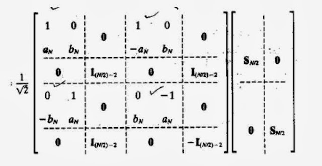 17.Write about Slant transform. | Legend Techz