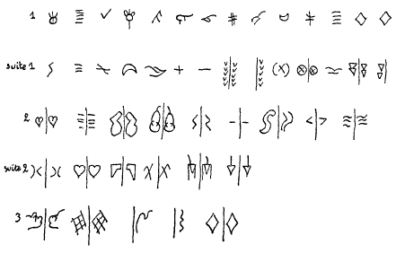 Zoroastrian Heritage: Kurdish Origins & the Saka Claim. Pt. 2 ...