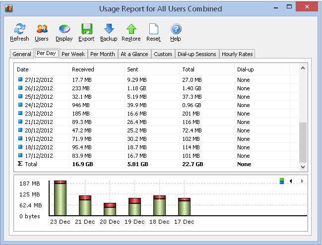 10 Software Monitoring Jaringan Terbaik 2022 - 10Terbaik.com Software