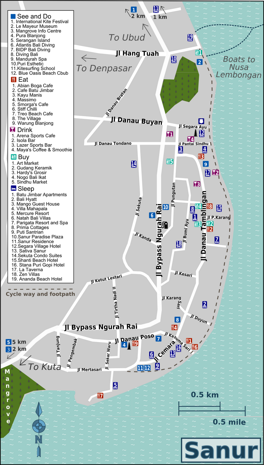 Sanur | Ubud Scooter Rental