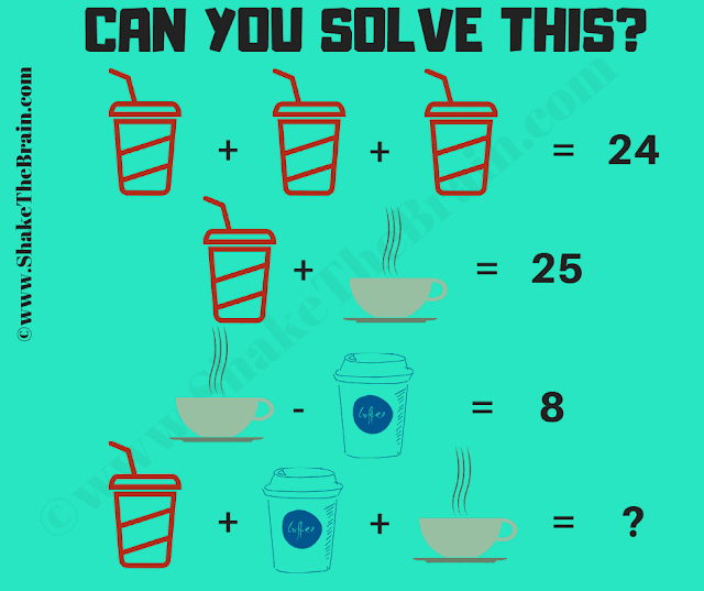 Fun Maths Algebraic Picture Puzzle for Kids with an Answer