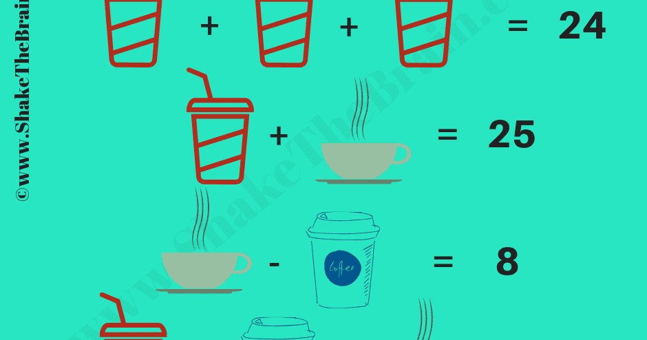 Fun Maths Algebraic Picture Puzzle for Kids with an Answer