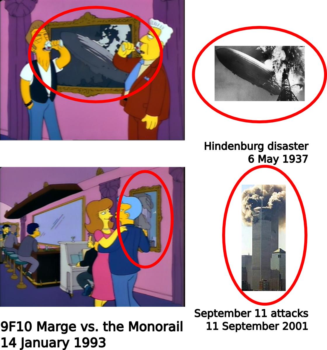 Dr Samuel Banda: Los Simpson predijeron el 11-S