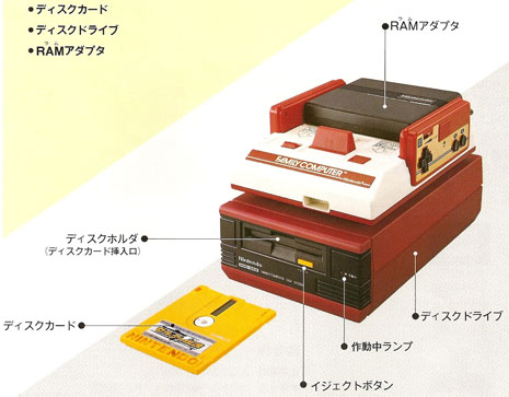 Plug and Blast: Famicom Disk System - Nintendo Blast