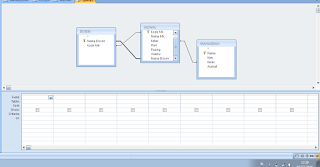 My Blog: Contoh Data Base Sederhana