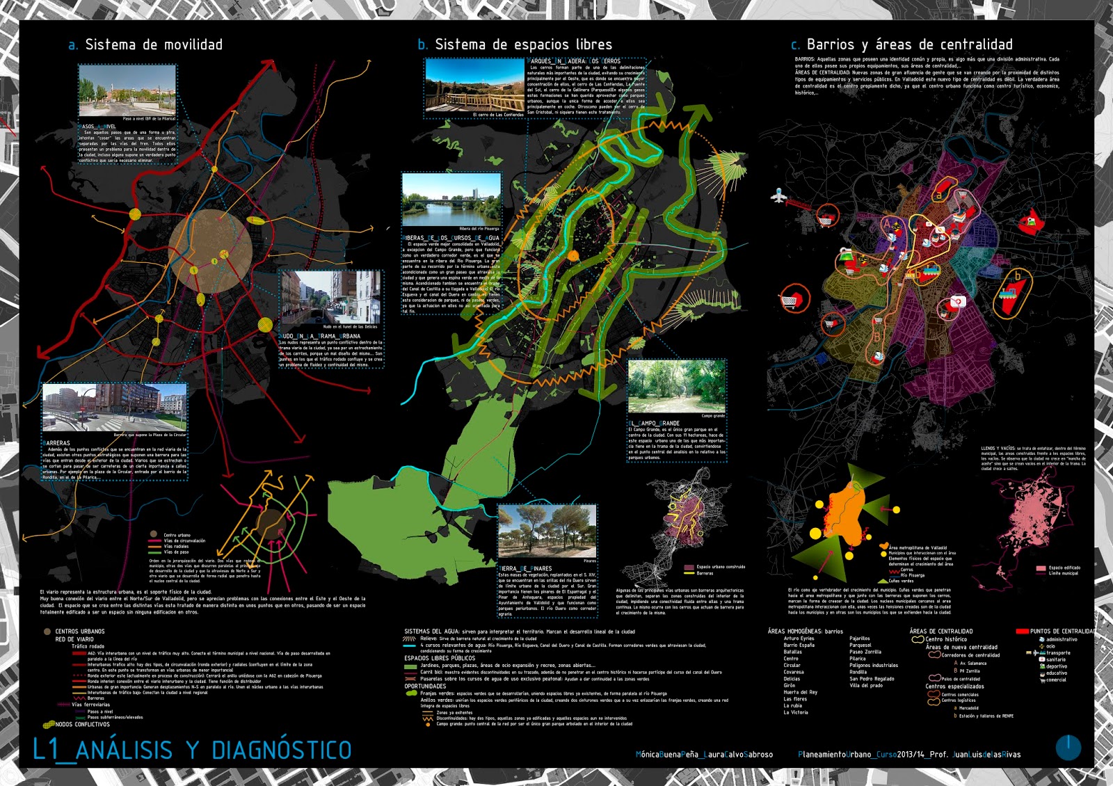 Estructura urbana y Proyecto de ciudad. Análisis, Diagnóstico ...