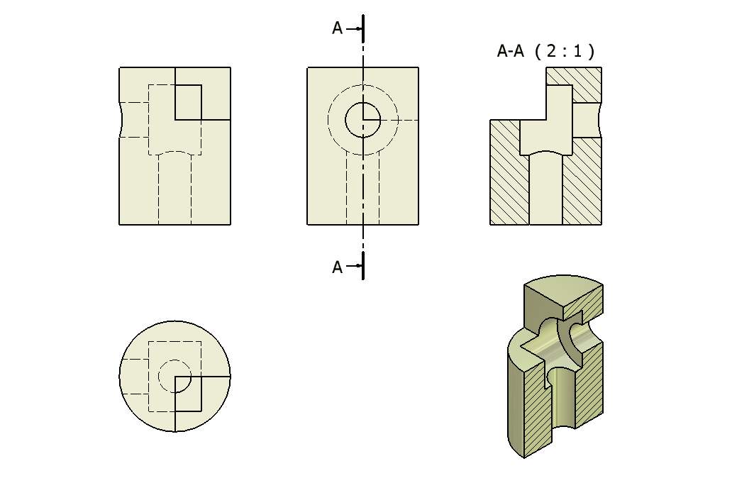 The system dihedral: Figures, shapes and developments.