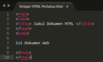 Belajar Membuat WEB (HTML - Awal) - Datuk Ngoding