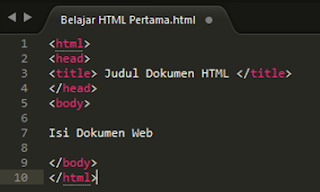 Belajar Membuat WEB (HTML - Awal) - Datuk Ngoding