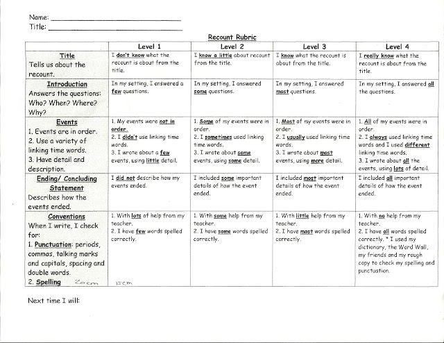 Miss Chittle's Class Blog: READING AND WRITING